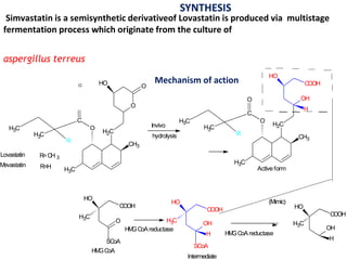 antihyperlipidemicagents.pptx | Heart and Cardiovascular Diseases ...