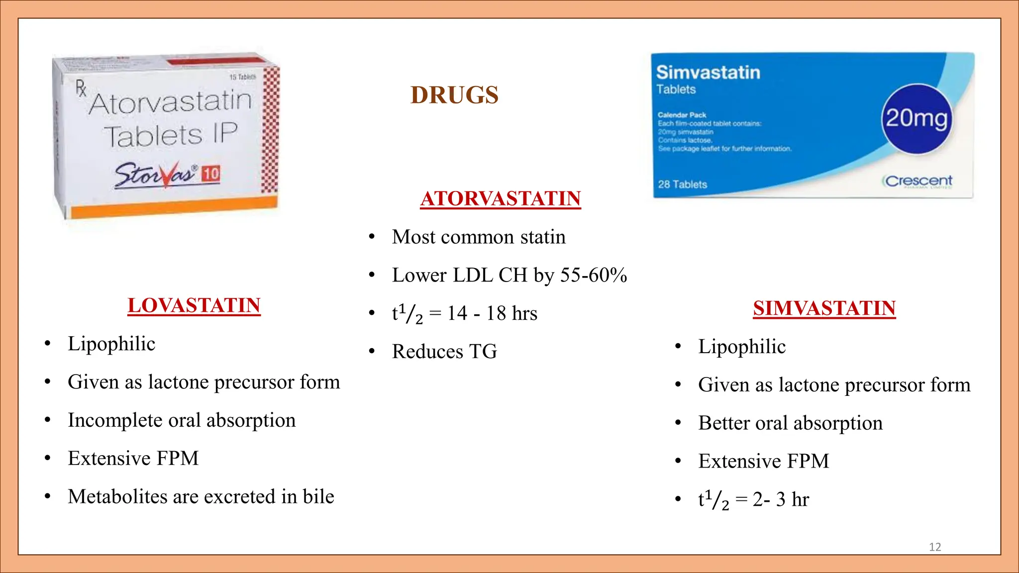 Antihyperlipidemic agents-Statins.pdf