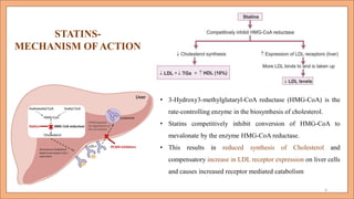 Antihyperlipidemic agents-Statins.pdf