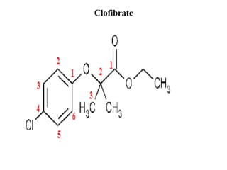 antihyperlipidemic drugs.pptx