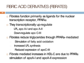 antihyperlipidemic drugs used in the management | PDF