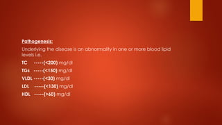 - ANTI HYPERLIPIDIMICS drugs pharmacology | PPTX