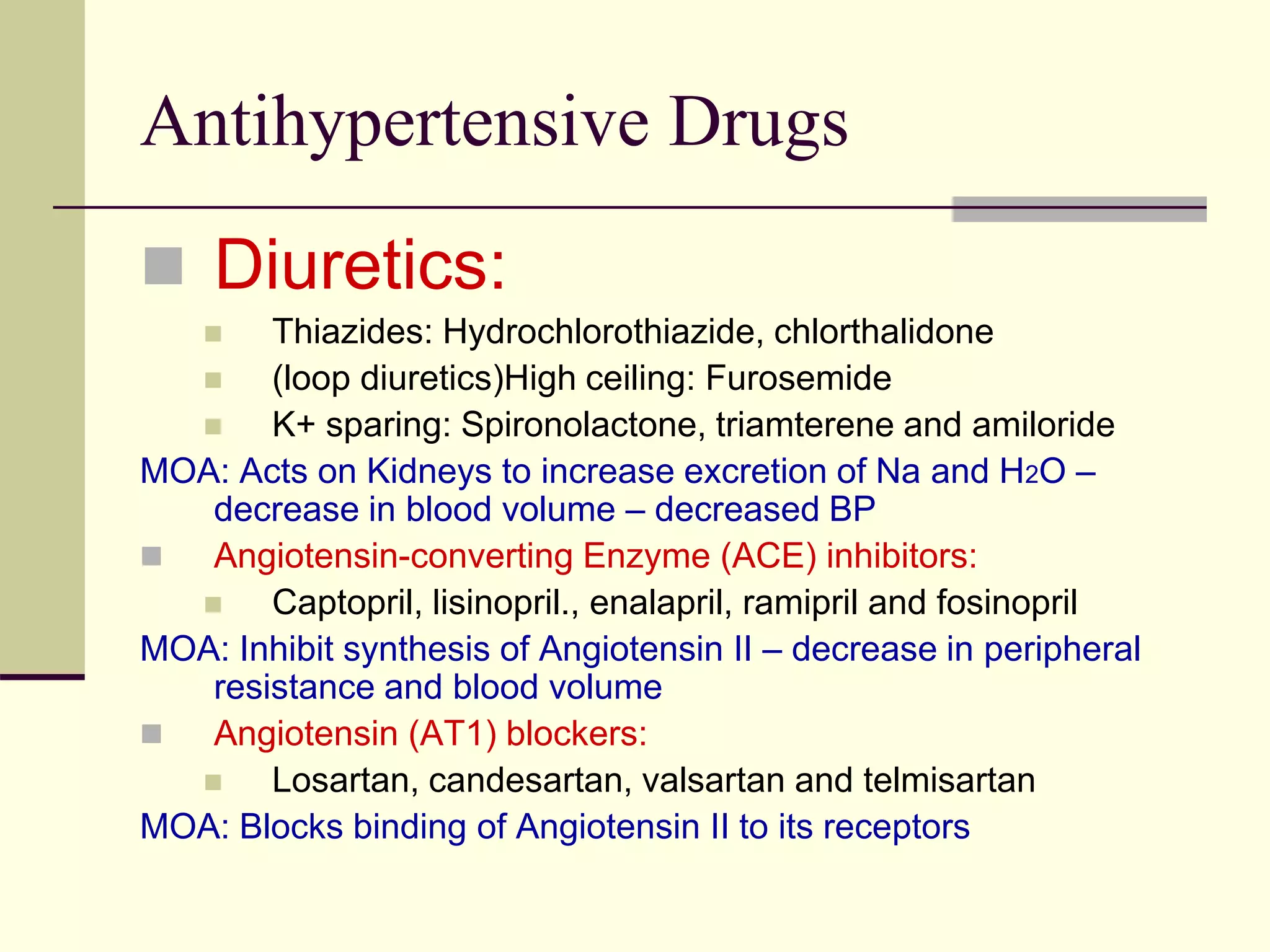 antihypertension drugs.ppt