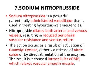 Anti Hypertensive.pptx