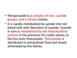 Anti Hypertensive.pptx
