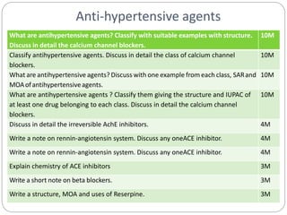 Antihypertensive agent | PPTX