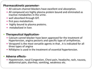 Antihypertensive agent | PPTX