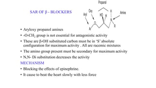 ANTIHYPERTENSIVE AGENTS | PDF