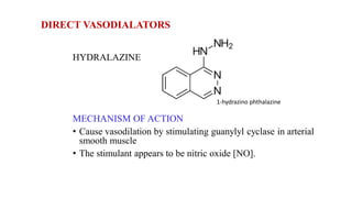 ANTIHYPERTENSIVE AGENTS | PDF