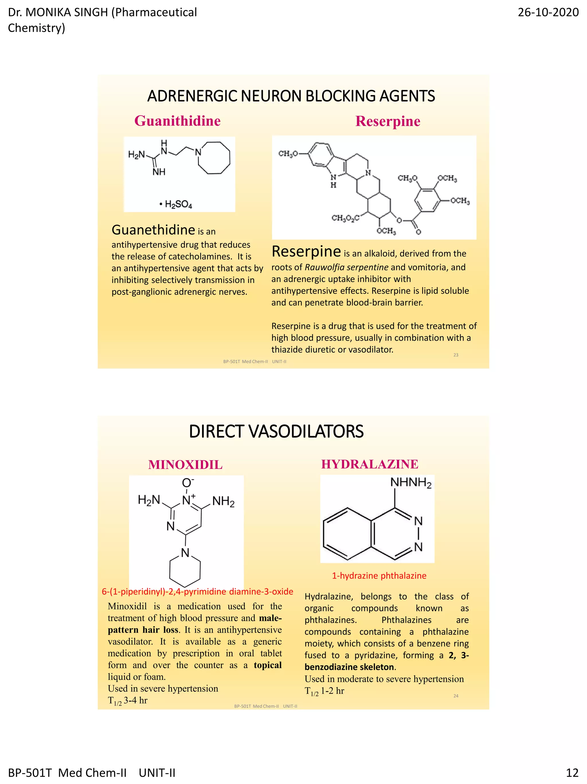 Anti hypertensive agents by Dr. Monika Singh as per PCI Syllabys 2020 ...