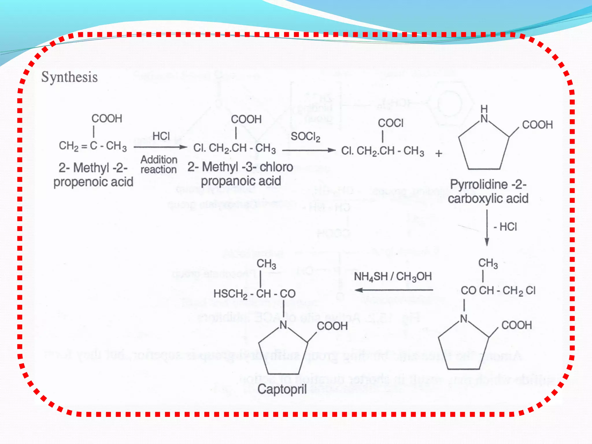 ANTI HYPERTENSIVE AGENTS [MEDICINAL CHEMISTRY] BY P.RAVISANKAR ...