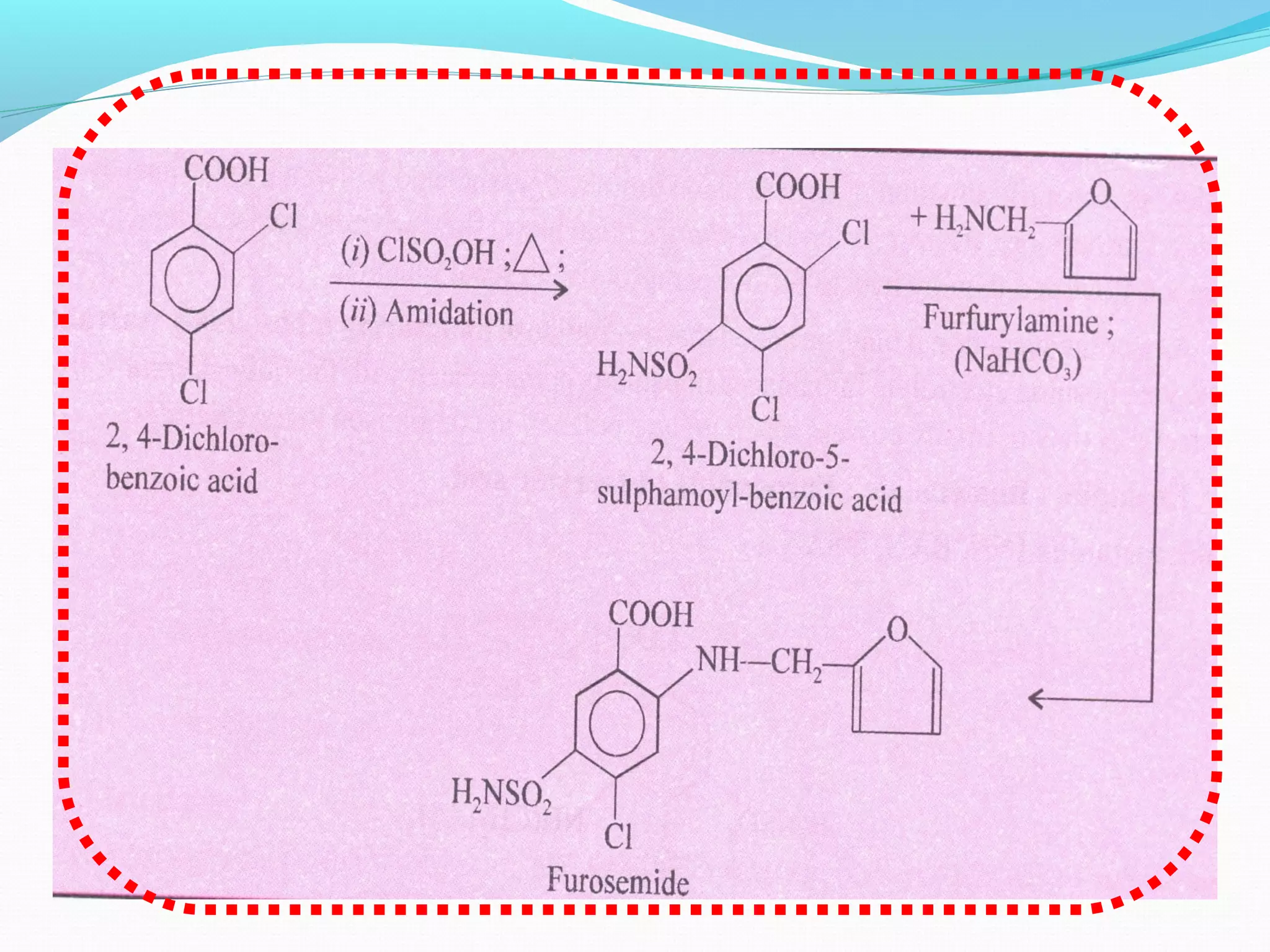 ANTI HYPERTENSIVE AGENTS [MEDICINAL CHEMISTRY] BY P.RAVISANKAR ...