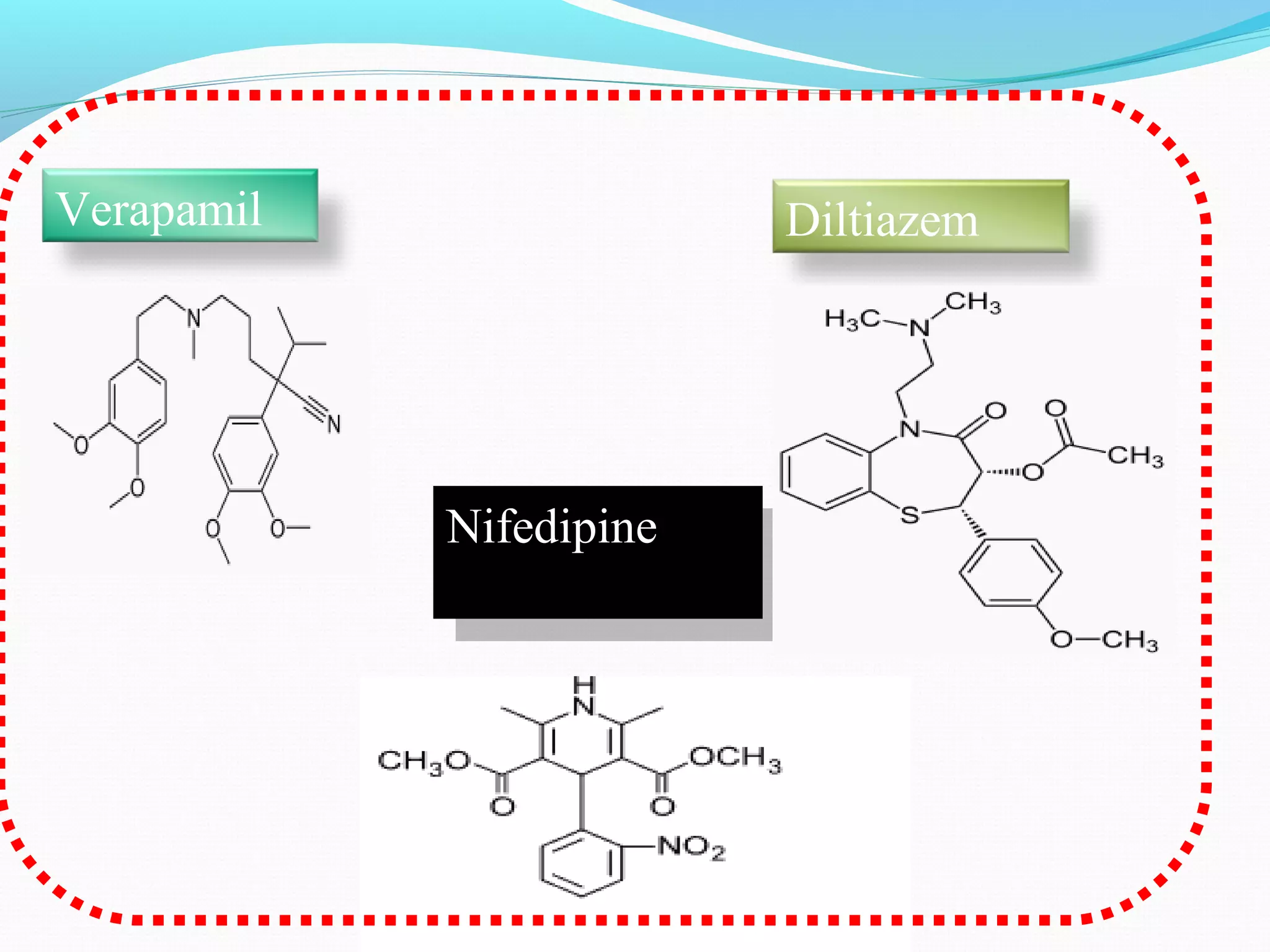 ANTI HYPERTENSIVE AGENTS [MEDICINAL CHEMISTRY] BY P.RAVISANKAR ...