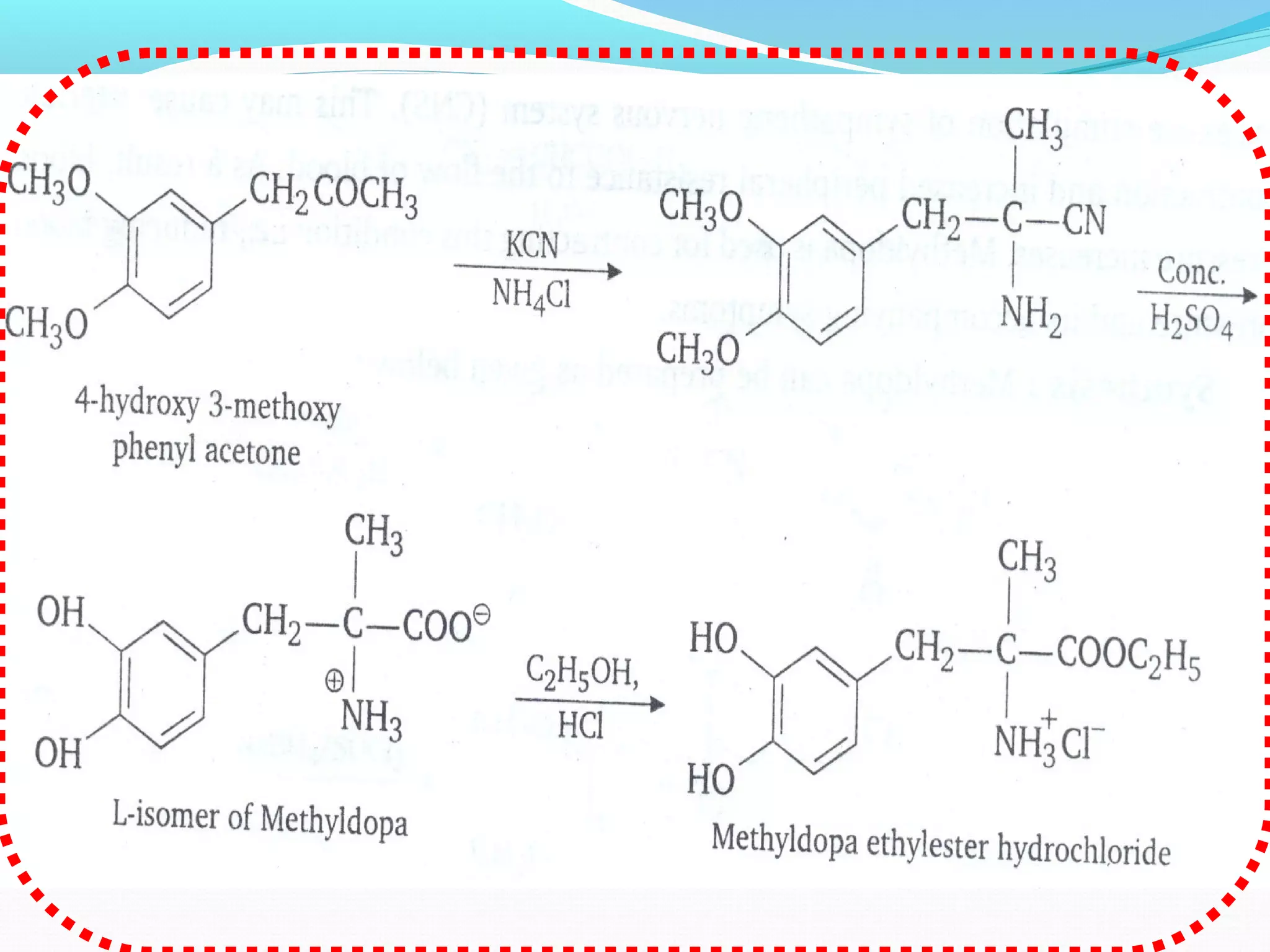 ANTI HYPERTENSIVE AGENTS [MEDICINAL CHEMISTRY] BY P.RAVISANKAR ...