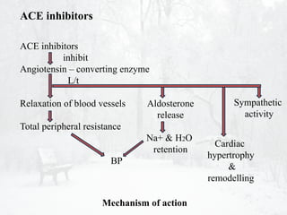 antihypertensive_agents Department of pharmacology | PPTX