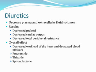 Antihypertensive and antidiabetic DrugsDrugs.pptx