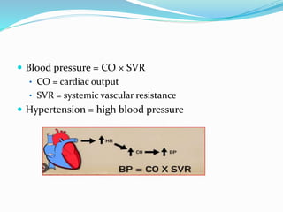 Antihypertensive and antidiabetic DrugsDrugs.pptx | Heart and ...