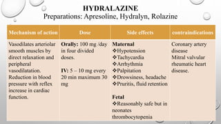 Antihypertensive and diuretics action& side effects.pptx