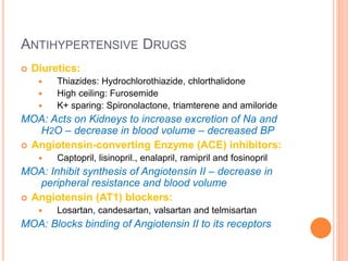 Antihypertensives - drdhriti | PPTX
