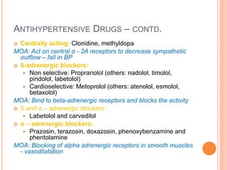 Antihypertensives - drdhriti | PPTX