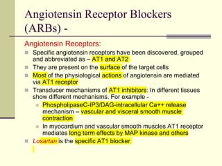anti hypertensive copy.pptx