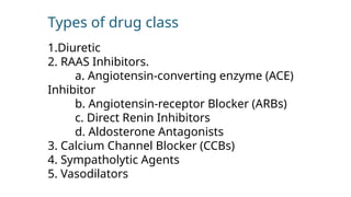 antihypertensive drug by Jewel Paul Pharm D 2nd yr.pptx