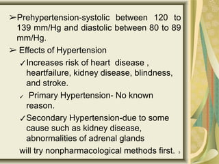 antihypertensivedrugs | PPT