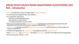 Anti Hypertensive Drugs | PPTX