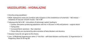 Anti Hypertensive Drugs | PPTX