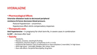 Anti Hypertensive Drugs | PPTX