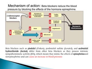A ntihypertensive drugs | PPT