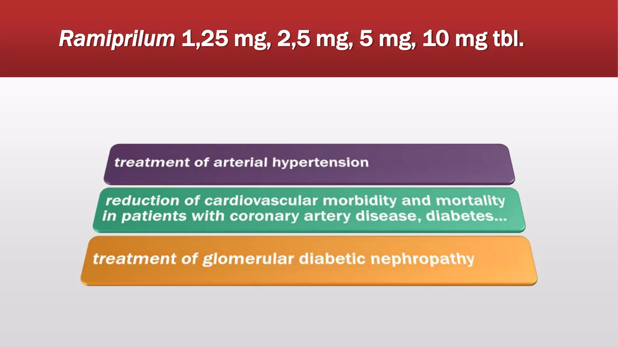 Antihypertensive drugs | PPSX