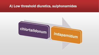 Antihypertensive drugs | PPSX