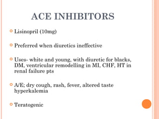 Antihypertensive drugs | PPS