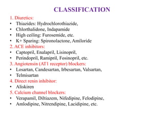 Antihypertensive agents store