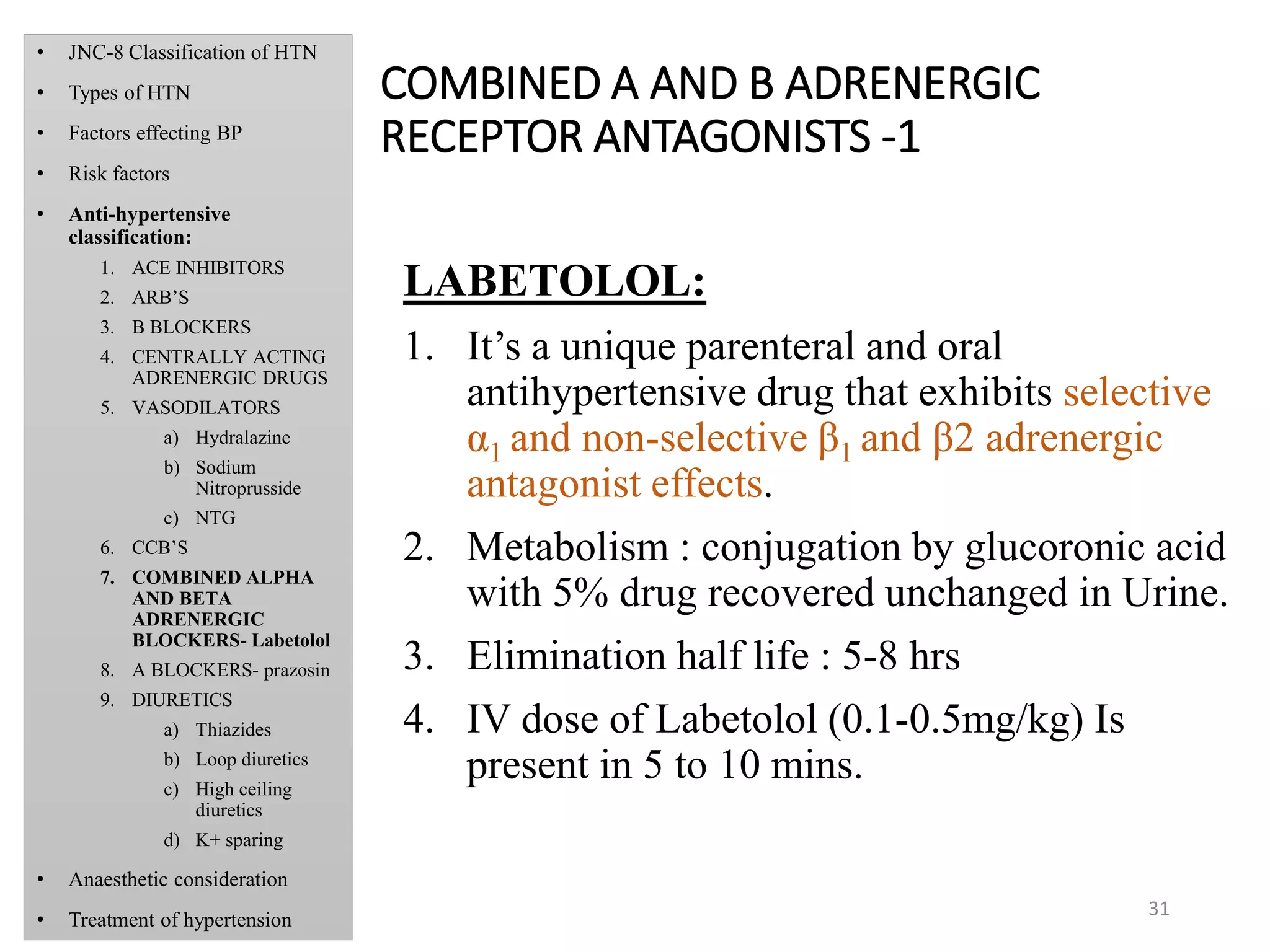 Antihypertensive drugs | PPTX