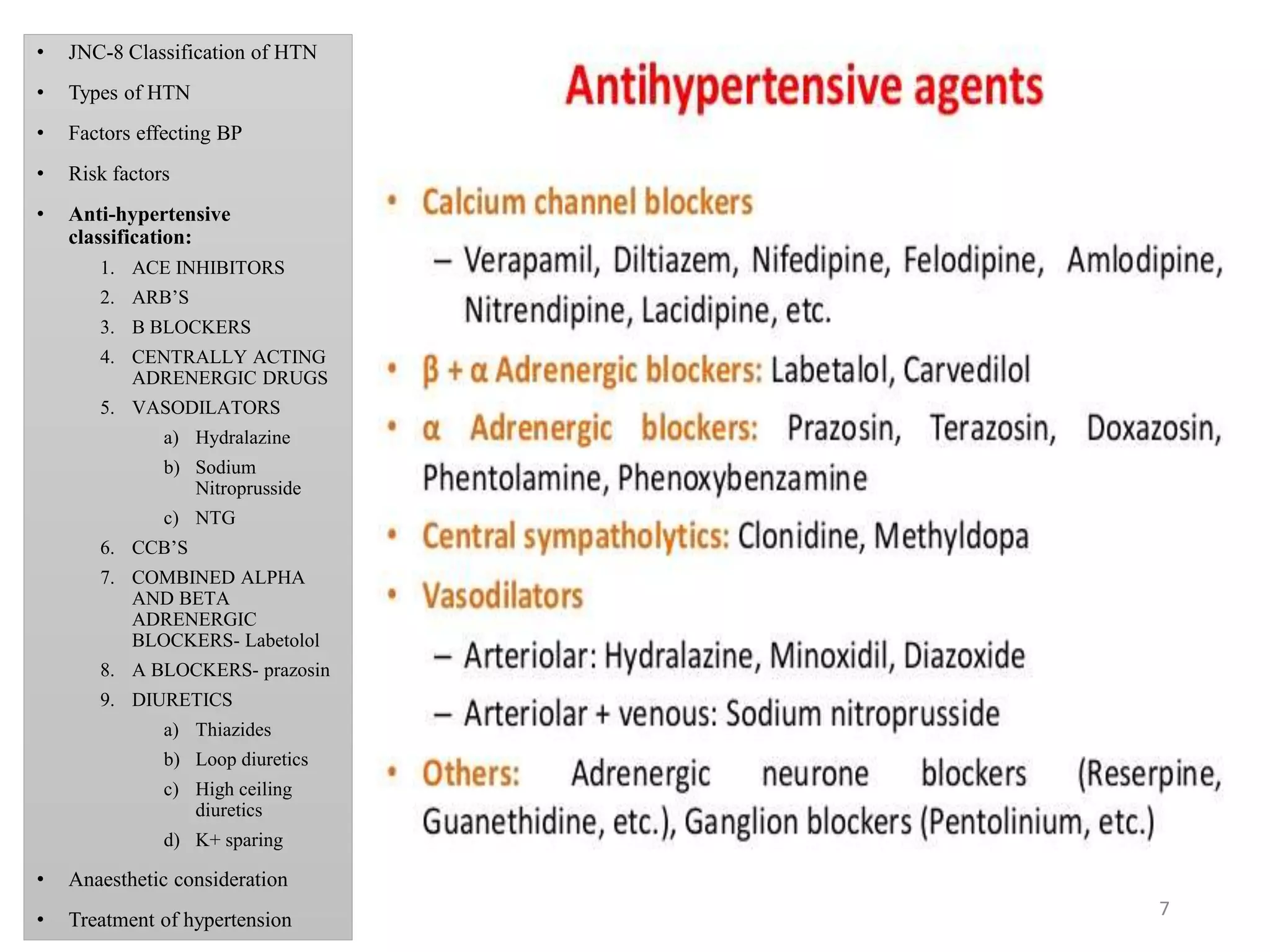 Antihypertensive drugs | PPTX