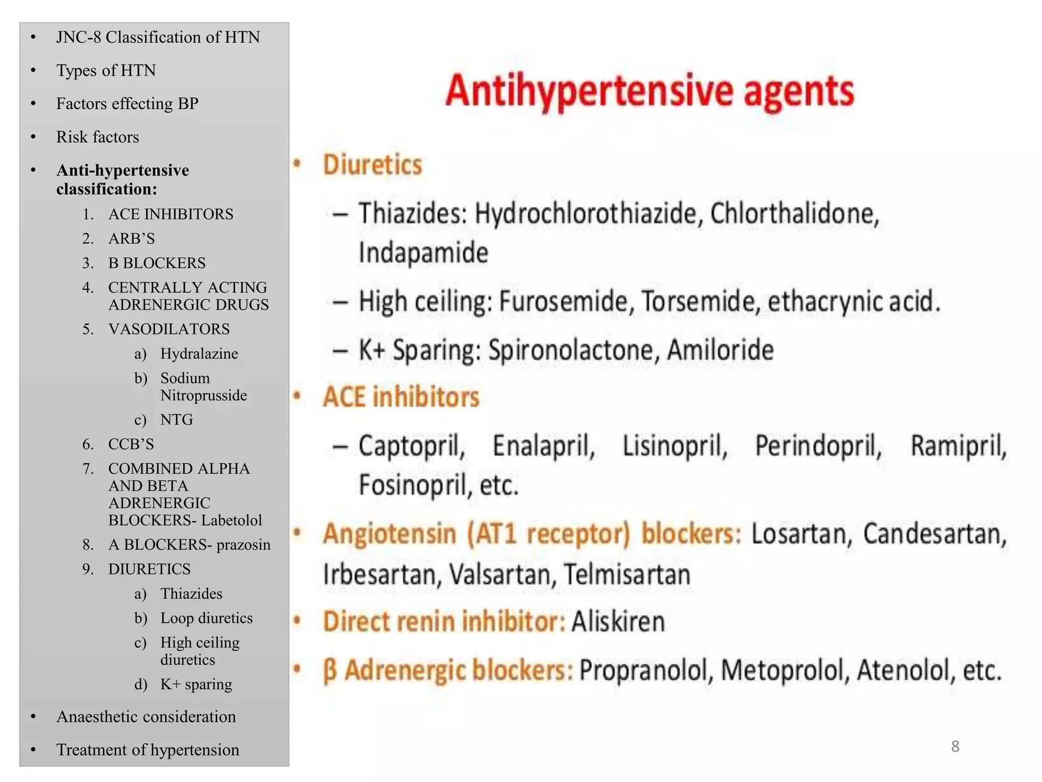 Antihypertensive drugs | PPTX