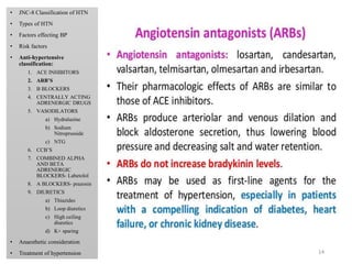Antihypertensive drugs | PPTX