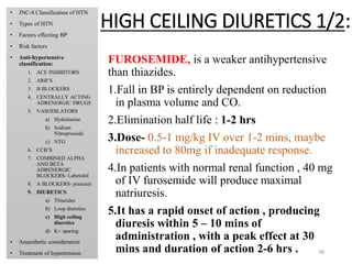 Antihypertensive drugs | PPTX
