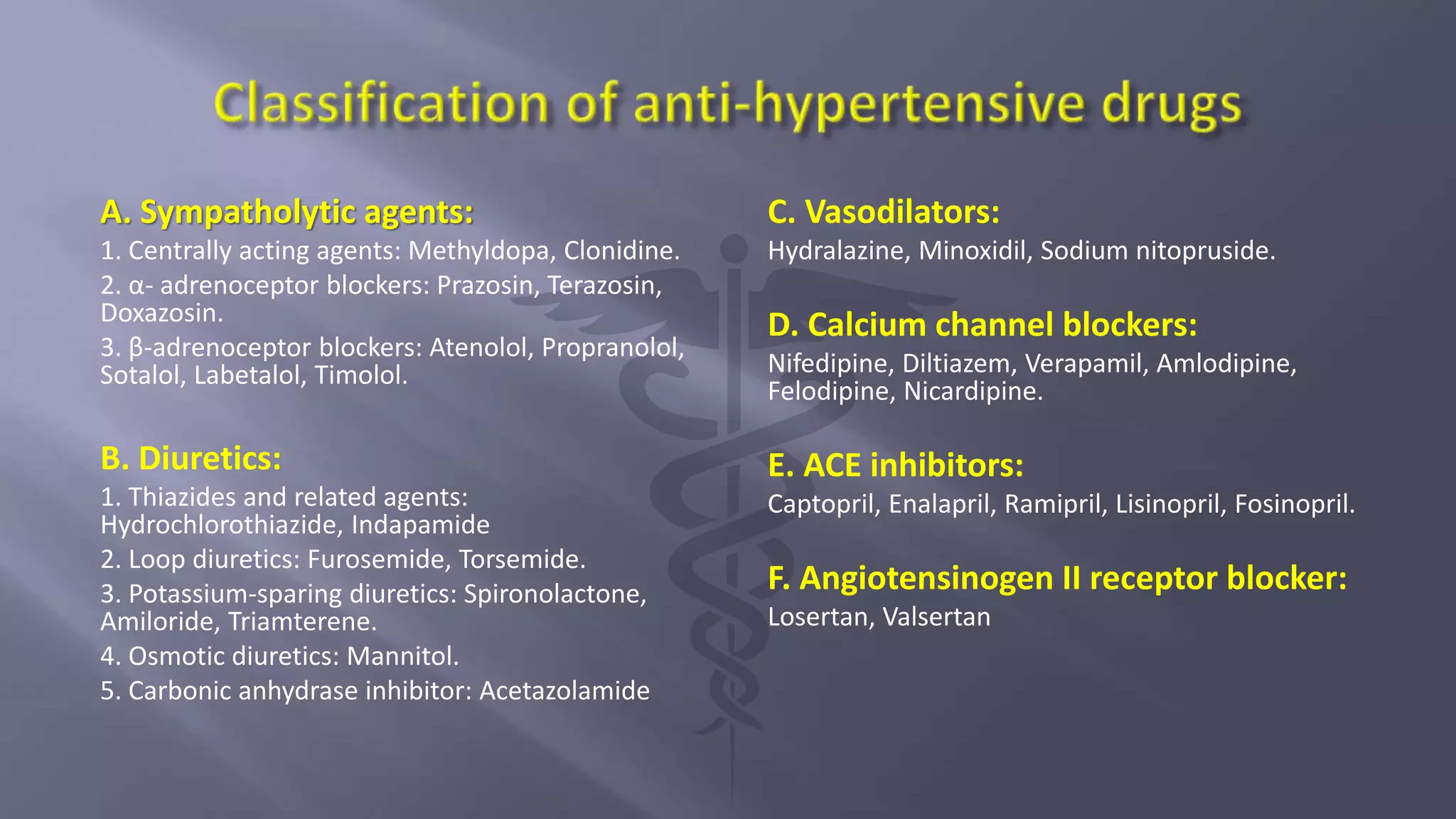 Antihypertensive drugs | PPTX