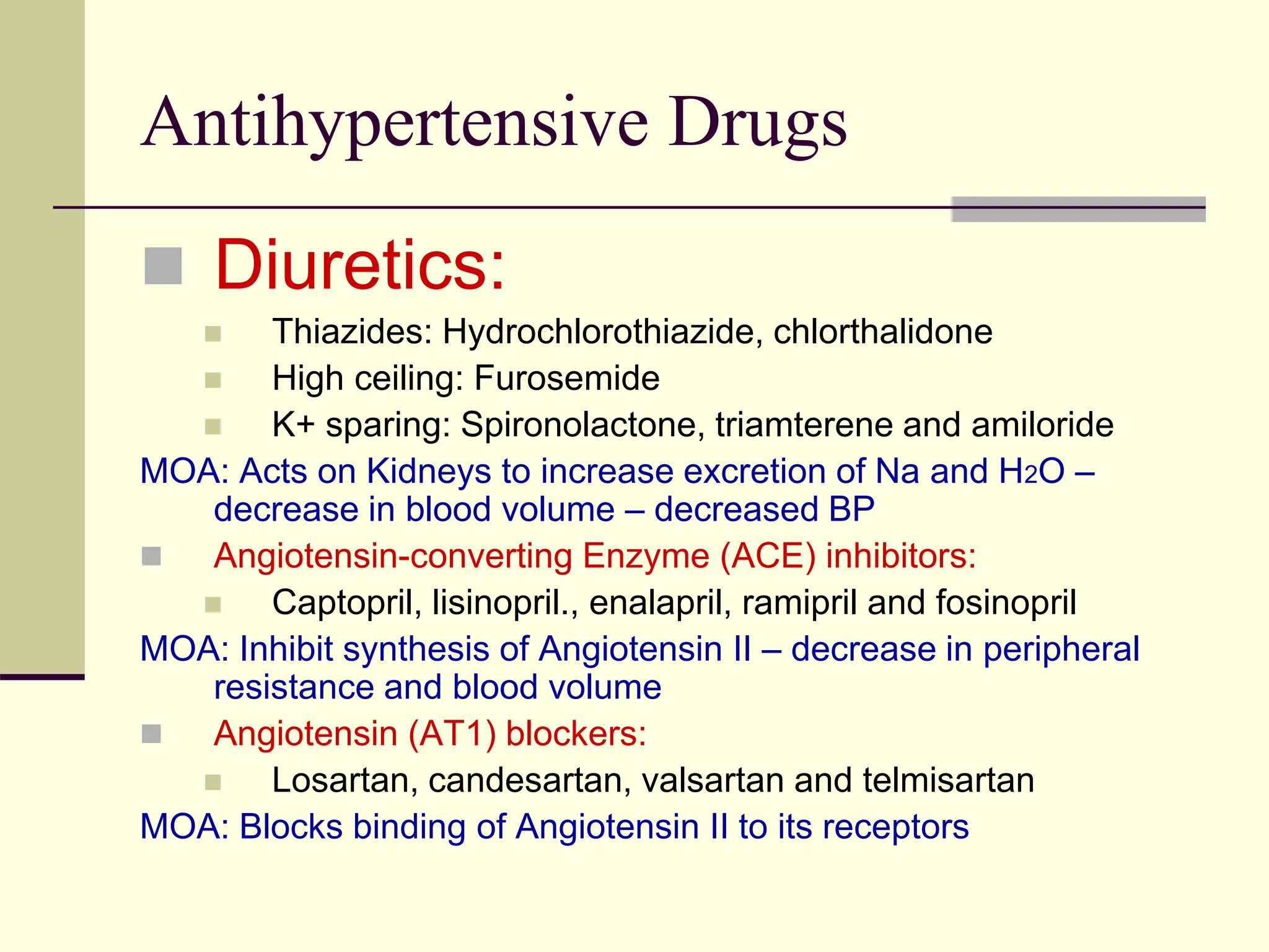 ANTIHYPERTENSIVES DRUGS MOA , ADVERSE EFFECTS | PPT