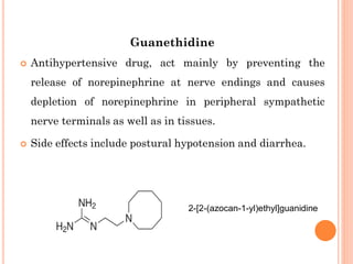 Antihypertensive Drugs.pdf