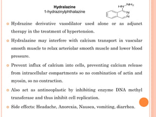 Antihypertensive Drugs.pdf