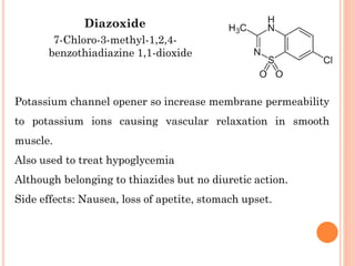 Antihypertensive Drugs.pdf