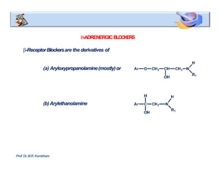 Antihypertensive Drugs.pptx