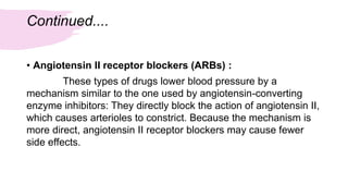 anti hypertensive drugs.pptx