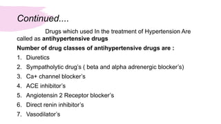 anti hypertensive drugs.pptx