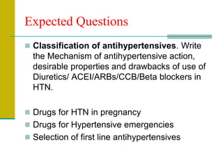 Antihypertensive drugs.pdf