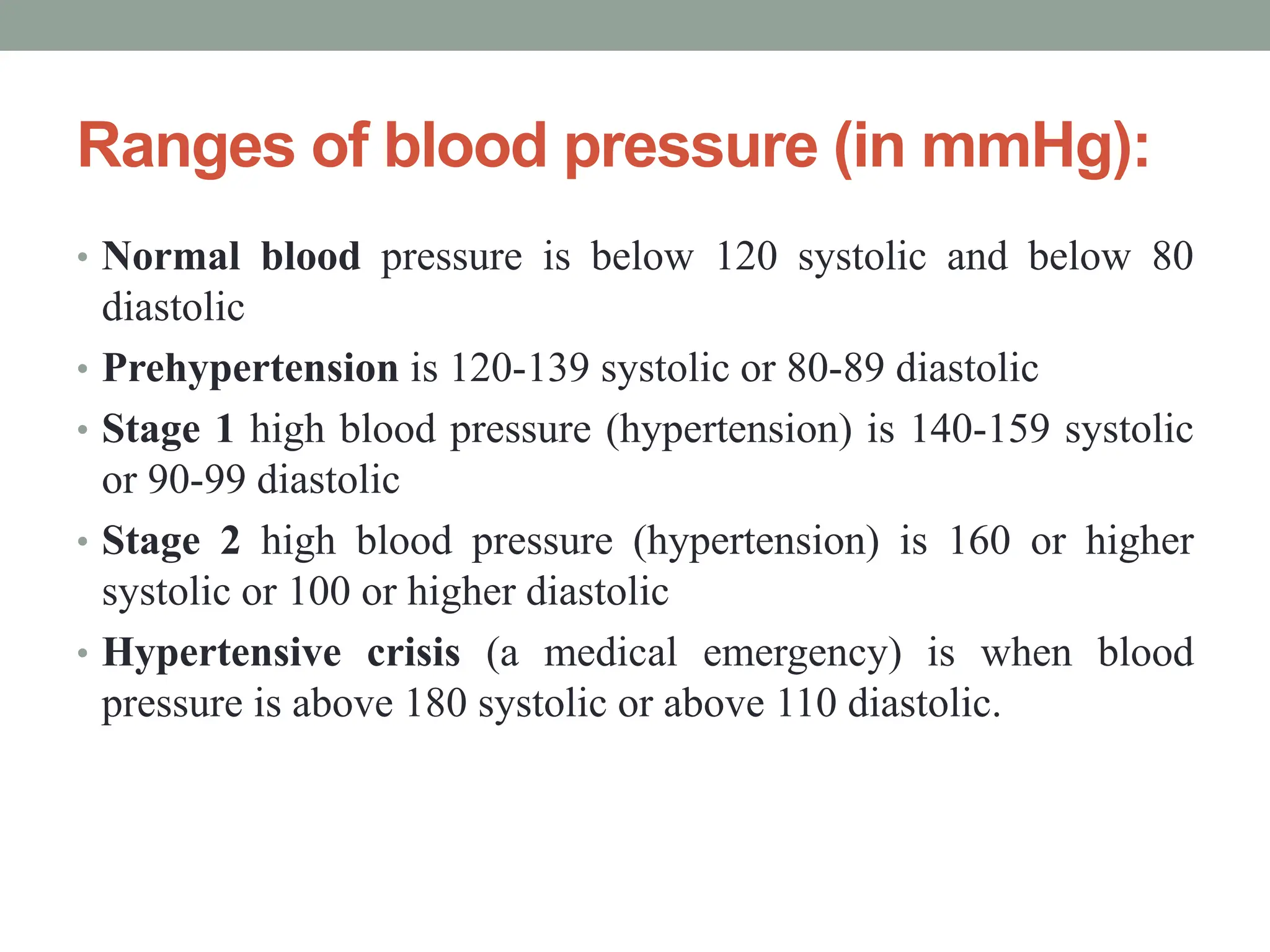 Pharmacology of Anti-hypertensive Drugs. | PPTX